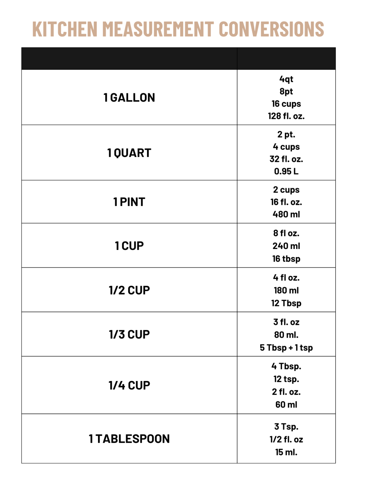 11 Kitchen Measuring Tools Every Homeowner Needs - Simplymarla