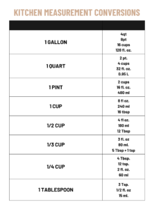 11 Kitchen Measuring Tools Every Homeowner Needs - Simplymarla